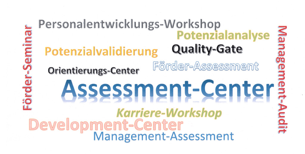 Assessment-Center & Co. - Assessment-Center erfolgreich ...